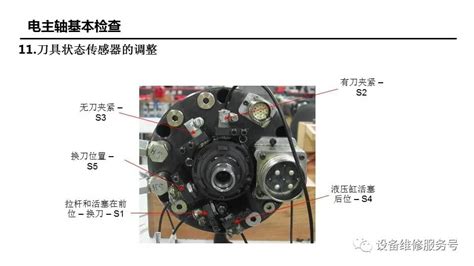 关于电主轴你想知道的那些事儿 知识百科 新闻资讯 无锡艾诺特精密机械有限公司