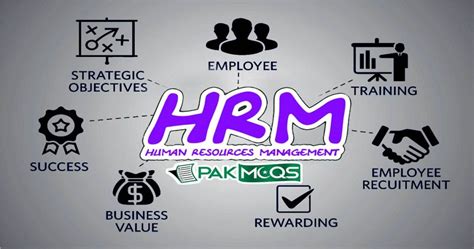 HRM MCQS Human Resource Management Mcqs PakMcqs