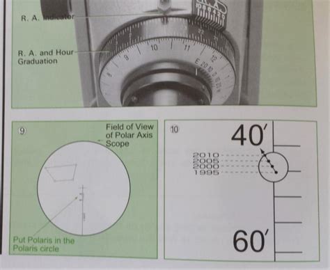 I Dont Understand Polar Scope Alignment Beginners Forum No