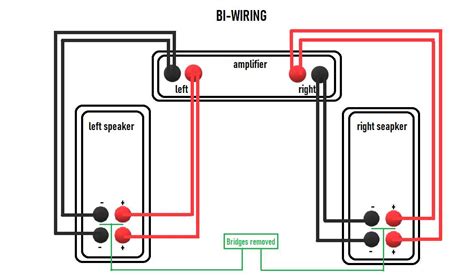 Easy Wiring Diagram For Tower Speakers
