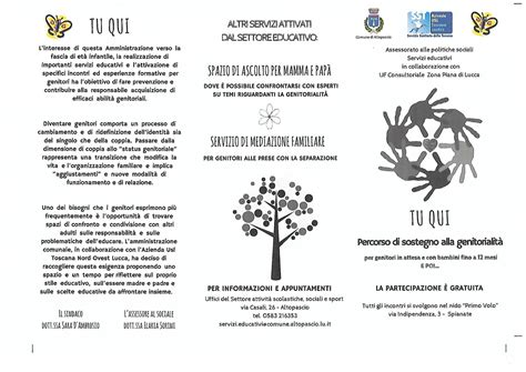 Massimo Bartoletti Home Facebook