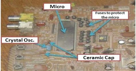Electronics Repair Made Easy Testing Integrated Circuit I C