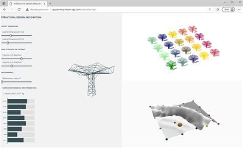Design Space Exploration With Variational Autoencoders Iaac Blog