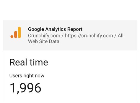 Wordpress How To Track Post Views Without A Plugin Using Post Meta