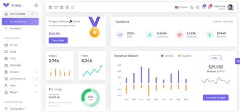 Vuexy Admin Dashboard Template Vuejs Nuxt Nextjs Html Laravel