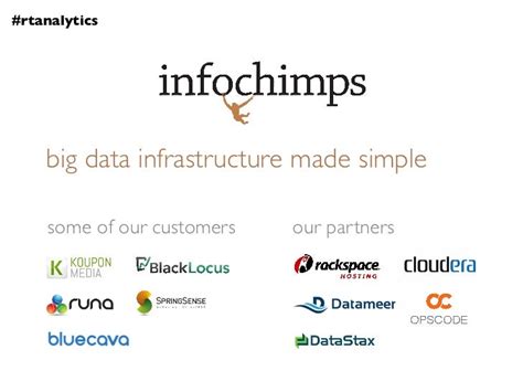 Real Time Analytics The Future Of Big Data In The Agency