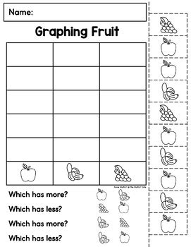 Graphing Cut And Paste For Beginners By The Moffatt Girls TPT
