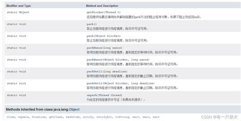 【juc基础】09 locksupport locksupport park csdn博客