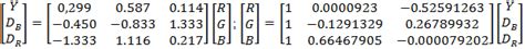 RGB And YUV Color Space Conversion