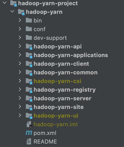 【深入浅出 yarn 架构与实现】1 2 搭建 hadoop 源码阅读环境 深入浅出yarn架构与实现 segmentfault 思否
