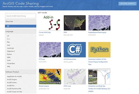 ArcGIS Code Sharing ArcGIS Code Sharing Fall ArcUser