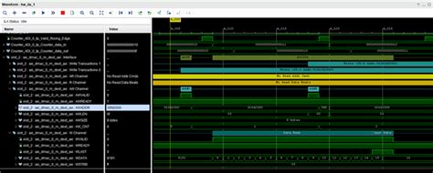 Read Data From Petalinux Virtual Address After Axi Stream To Axi Mm
