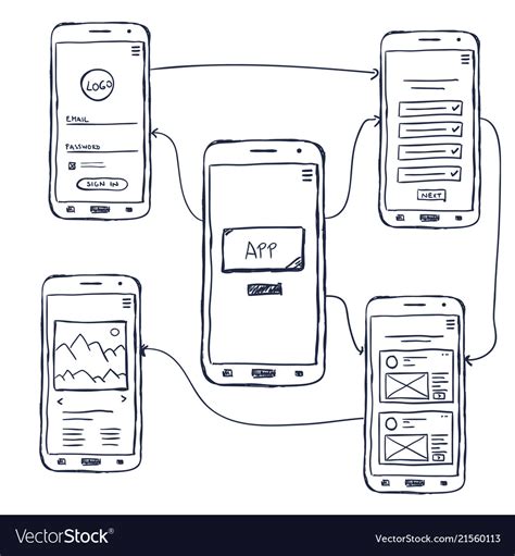 Ui Mobile App Wireframe Doodle Royalty Free Vector Image