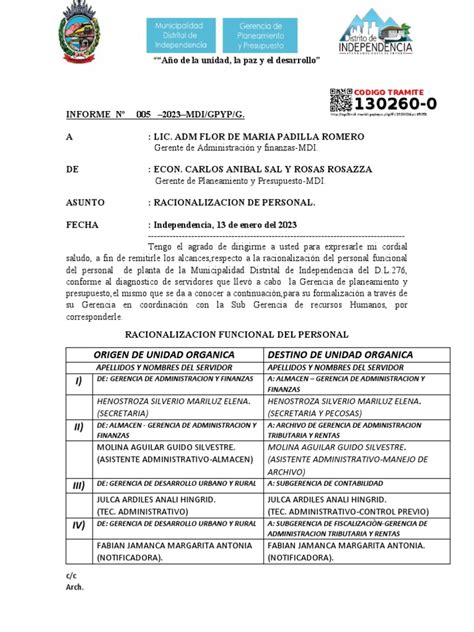 Informe De Rotacion De Personal Pdf