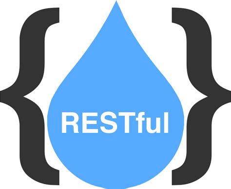 Download Restful Search Api Drupal Restful Web Services Logo Clipart Png Download PikPng