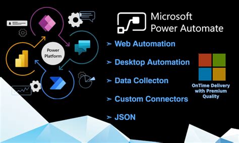create power automate flows by shashanp fiverr