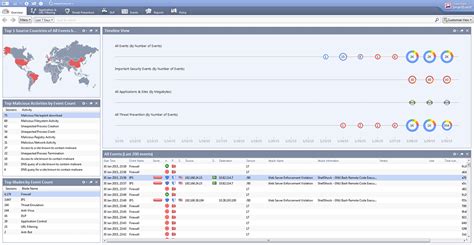 Check Point Smartevent License At Annie Geil Blog