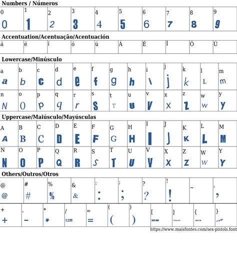 Sex Pistols Free Font Download Maisfontes