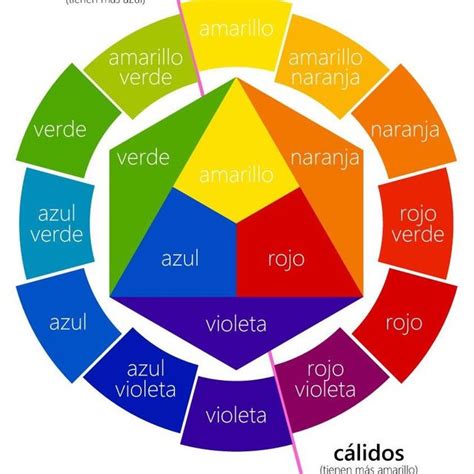 Ultrasonido De Abdomen Superior En Un Paciente Con Colecitolitiasis