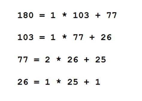 Application Of Discrete Mathematics RSA Algorithm Report My Computer