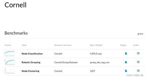 【图神经网络基础】认识数据集 异质数据集cornell cornell数据集 csdn博客