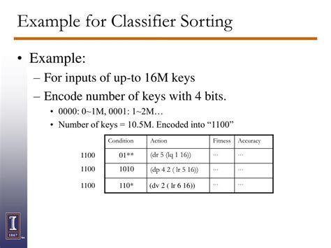 Ppt Optimizing Sorting With Genetic Algorithms Powerpoint