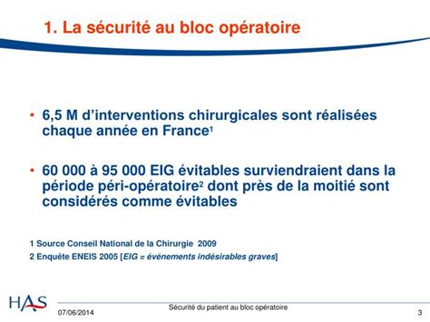 Ppt Check List Securite Du Patient Au Bloc Operatoire Powerpoint Presentation Id