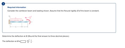 Solved Required Information Consider The Cantilever Beam And