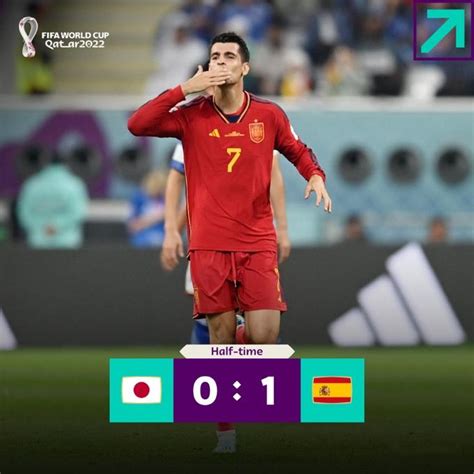 搞不懂的世界杯，演不完的剧本，死亡小组日本第一德国淘汰？ 知乎