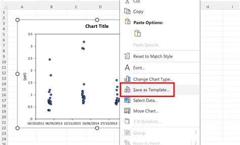 How To Save Chart Formatting To Use Later In Excel KEA Training