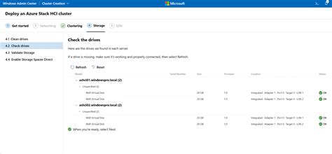 Hyperkonvergente Infrastruktur Mit Azure Stack Hci Und Windows Admin