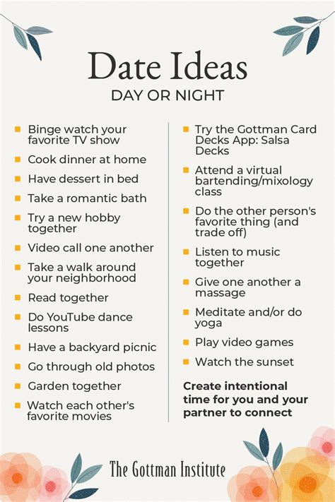 8 Dates Gottman Worksheets