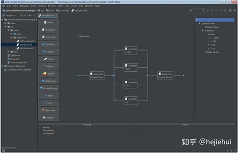 后端低代码工具x Series简介 知乎