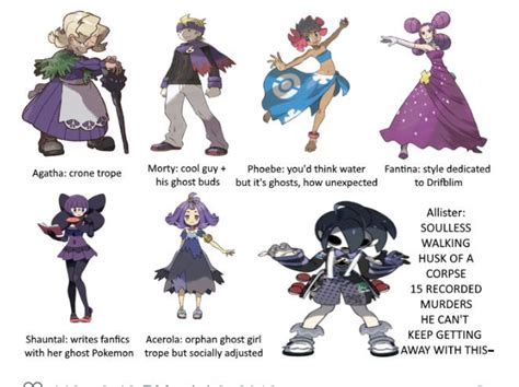 Pokemon Ghost Type Names