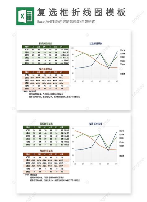 Check Box Line Chart Excel Chart Template Download On Pngtree