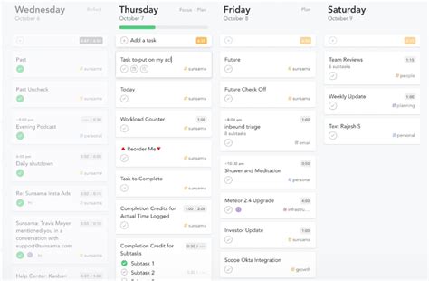 How To Boost Productivity With A Priority Matrix Sunsama Blog