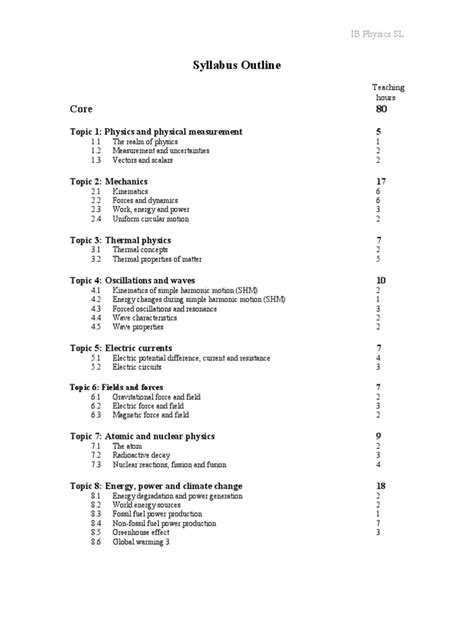 Ib Physics Topic Outline Waves Physics And Mathematics