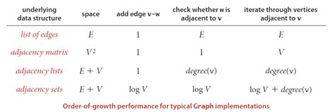 5 Longest Palindromic Substring Java By Leetcode Note Jun 2023