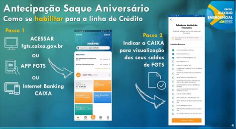 Caixa Anuncia Empréstimo Para Antecipação Do Saque Aniversário Do Fgts