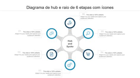 Os principais modelos de diagramas Hub and Spoke com gráficos e designs