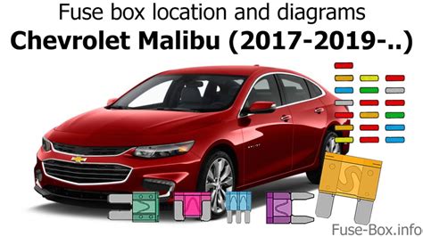 2017 Chevy Malibu Interior Fuse Box Diagram