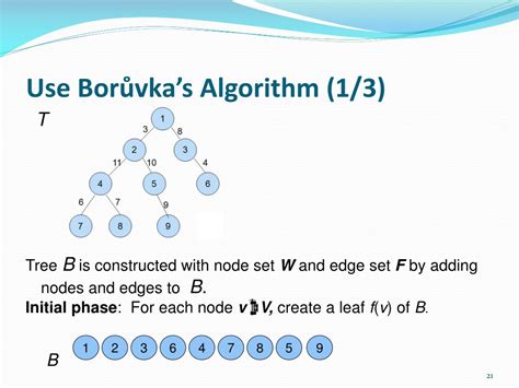 Ppt A Simpler Minimum Spanning Tree Verification Algorithm Powerpoint