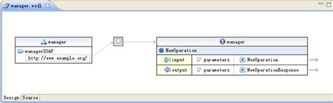 开发web Service之二：wsdl逆向生成服务端 根据客户端逆向服务端 Csdn博客