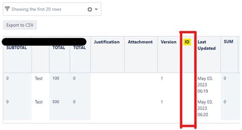 solved confiforms tableview is not showing the data which