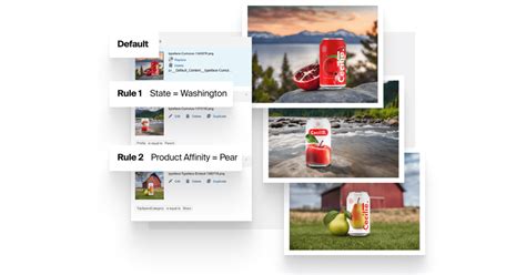 Content Personalization With Typeface In Salesforce Marketing Cloud Request A Demo