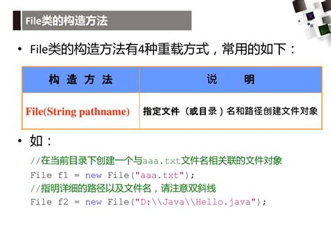 了解File类的特点和使用方法 掌握字节流和字符流的特点 能够使用字节流和字符流进行文件的读写和终端操作 ppt download