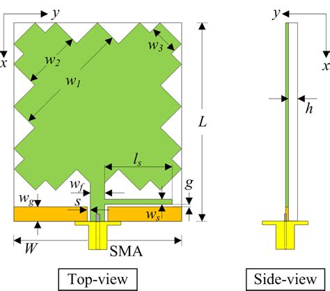 Geometry Of The Passive Antenna The Optimized Dimensions Are As