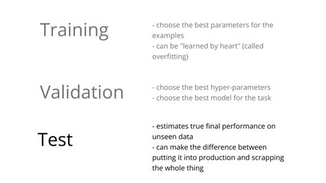 What Is Validation Data Used For Machine Learning Basics Galaxy