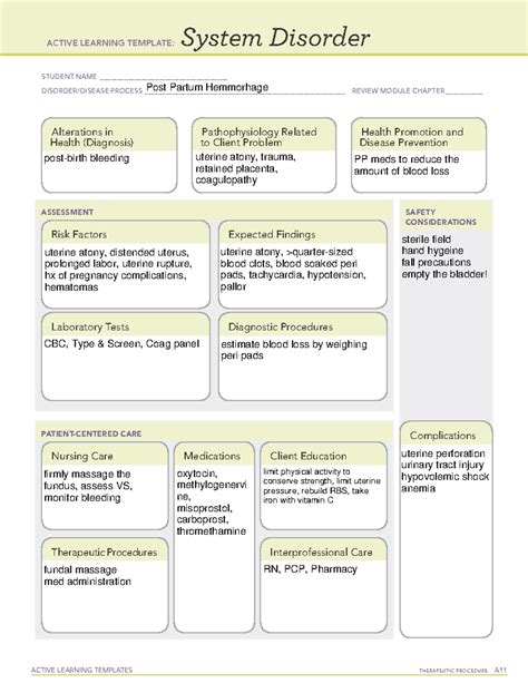 Ati System Disorder Template Postpartum Hemorrhage