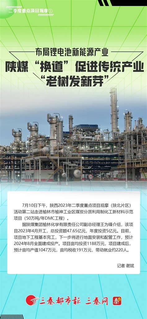 全媒封面丨②布局锂电池新能源产业 陕煤换道促进传统产业老树发新芽